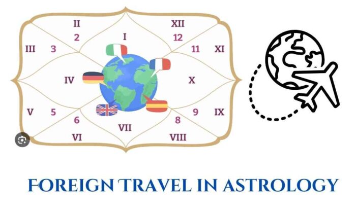 Foreign Travel and Foreign Settlement in Astrology - Astrologylover